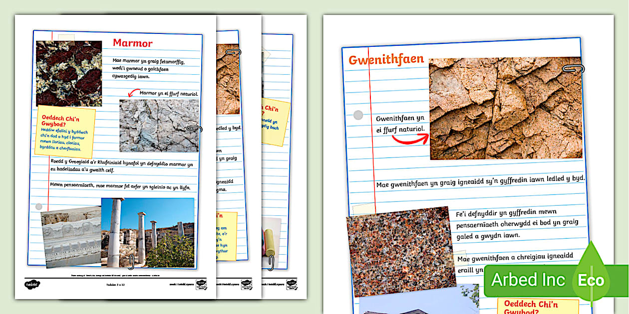 Taflenni Ffeithiau Creigiau a Phriddoedd