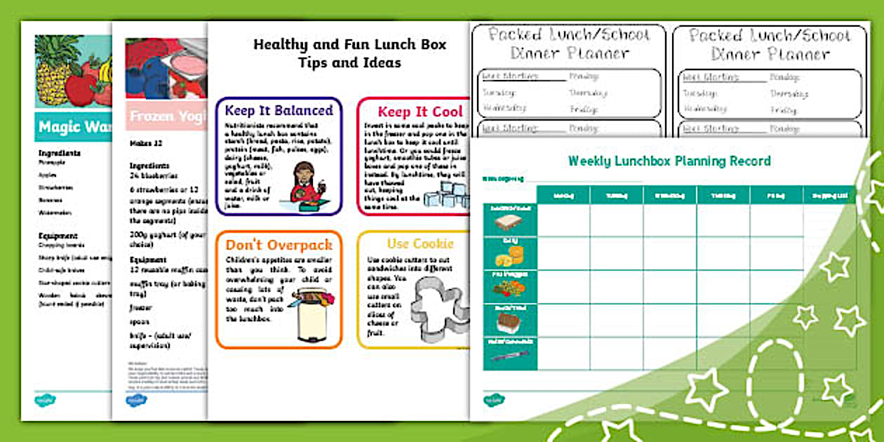 Fruit Lunch Box Ideas (teacher made) - Twinkl