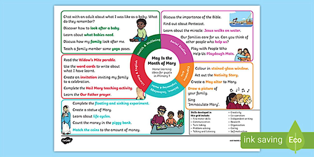 Catholic May Month of Mary P1 Mini Home Learning Topic