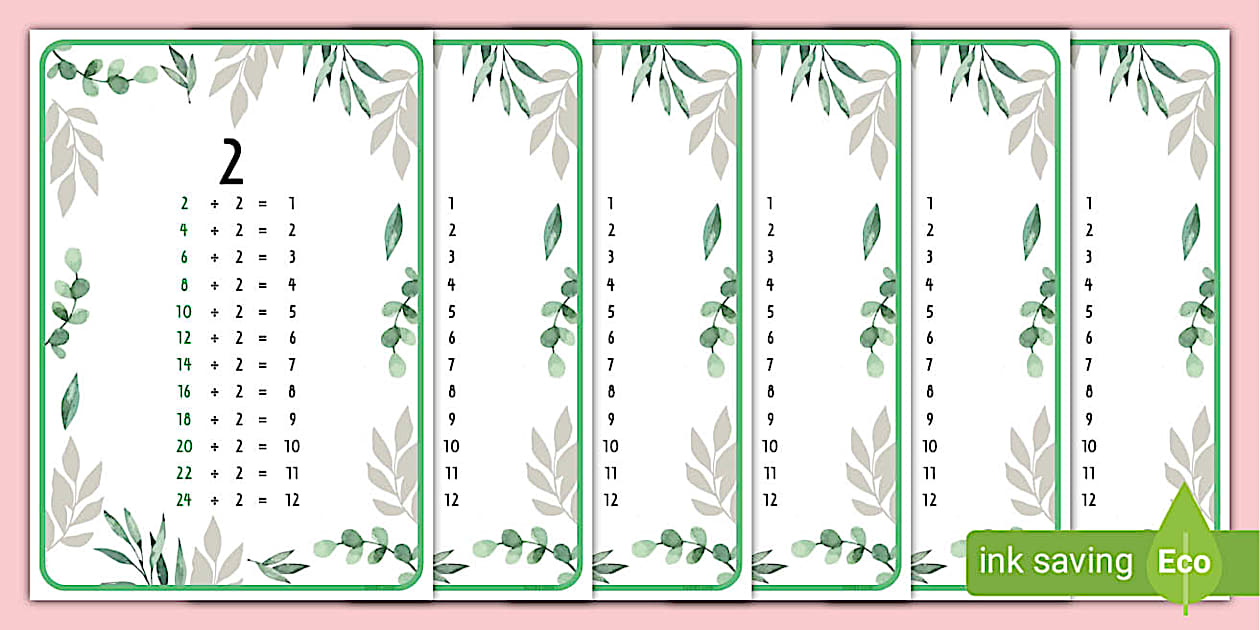 Botanical Themed 2 to 12 Times Table Division Facts Display Posters