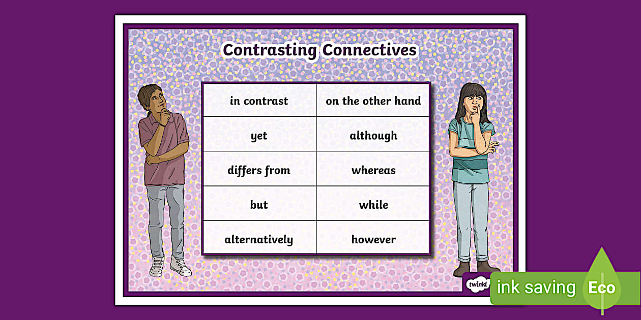 Contrasting Connectives Word Mat (teacher made) - Twinkl