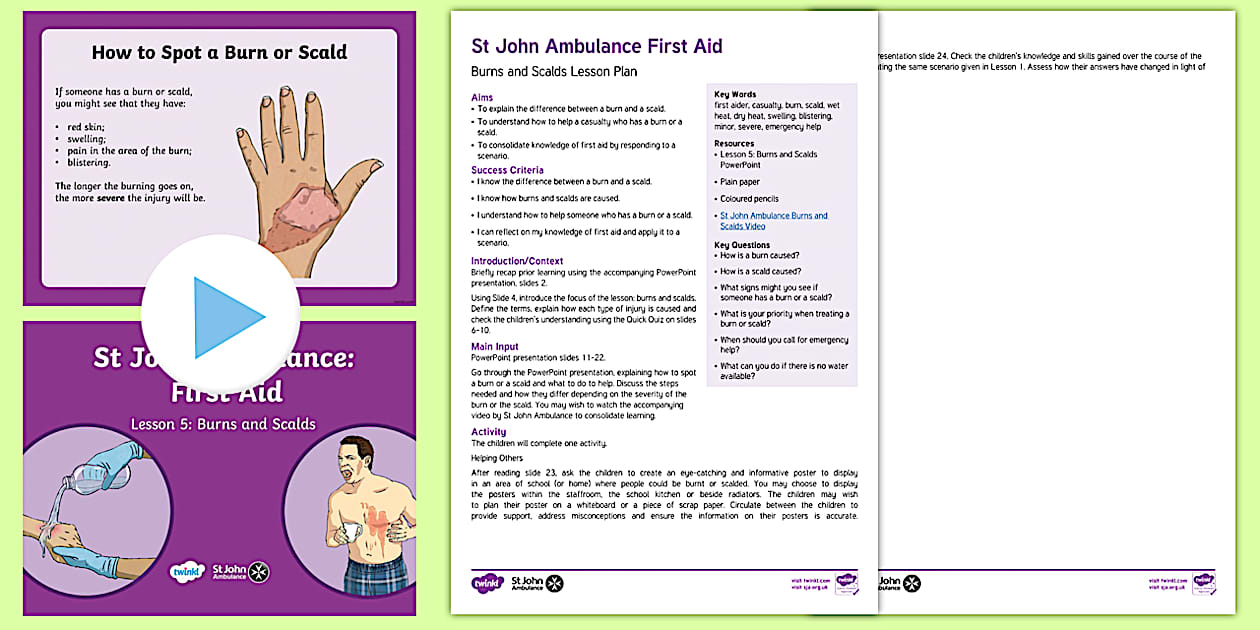 FREE! - St John Ambulance First Aid: Burns and Scalds Lesson Pack