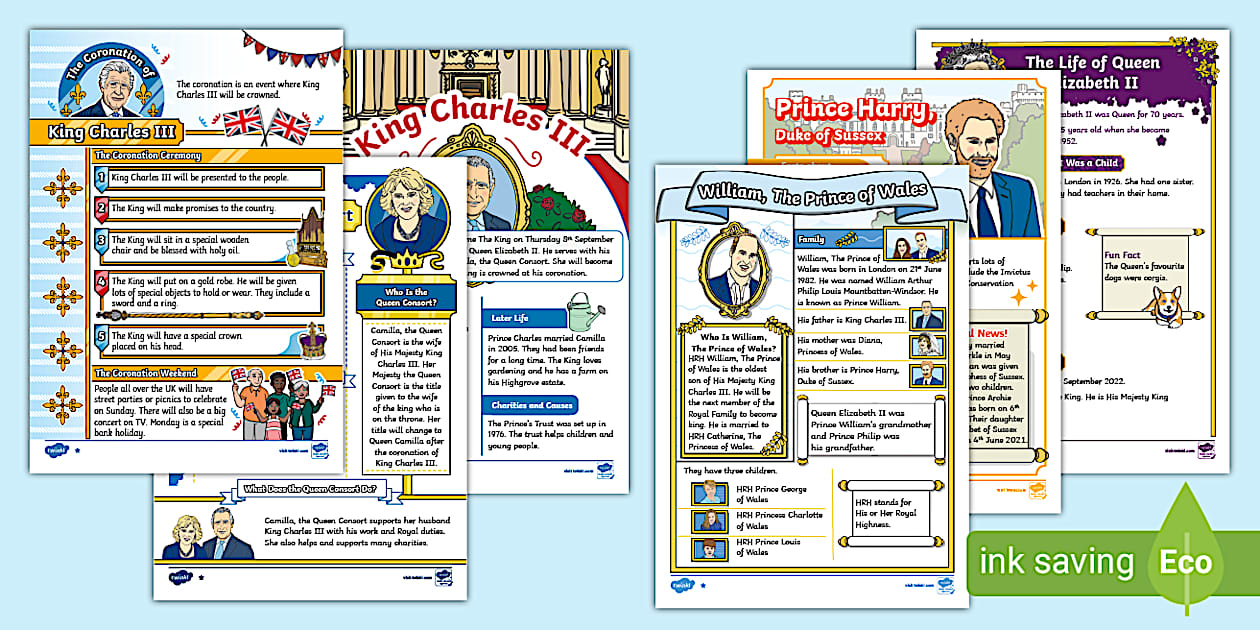 KS1 Royal Family Differentiated Reading Comprehension Pack