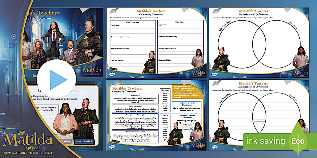 FREE! - Matilda The Musical: Comparing Miss Honey and Miss Trunchbull ...