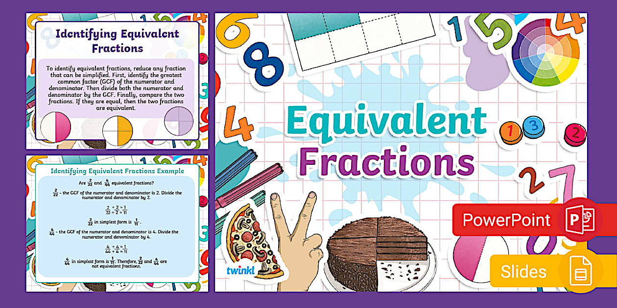 Fourth Grade Equivalent Fractions PowerPoint & Google Slides