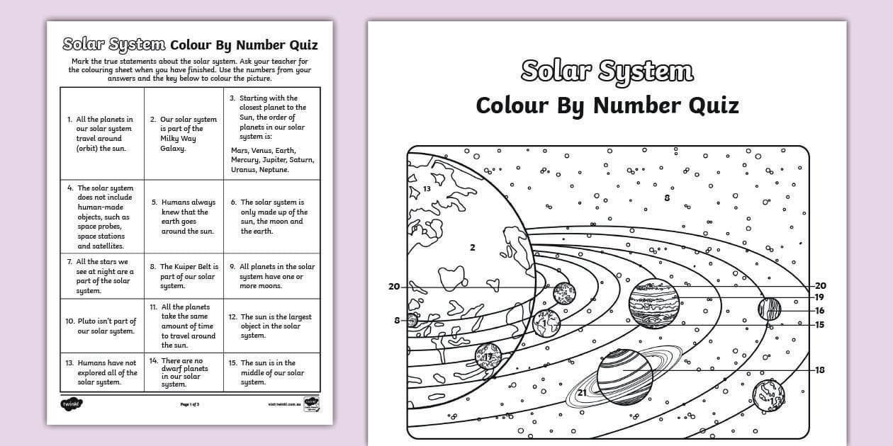 Solar System Colour By Number Quiz (teacher made) - Twinkl