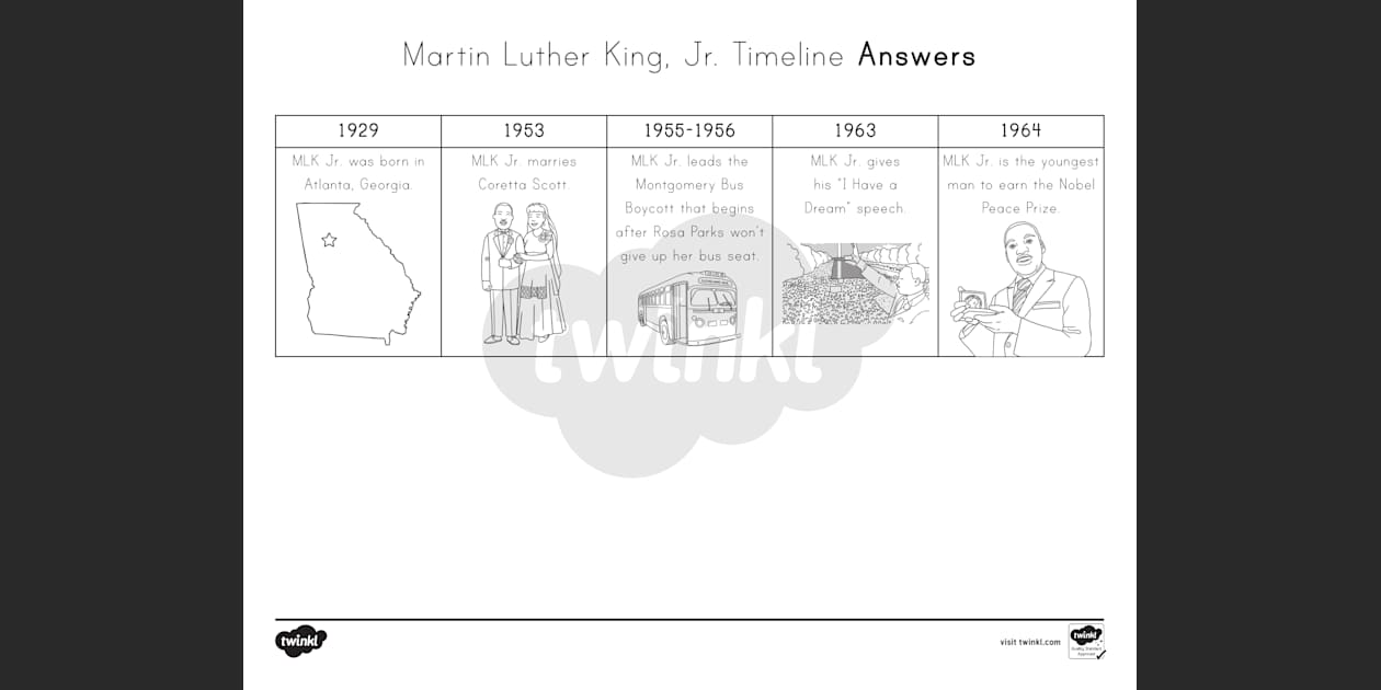 mlk timeline worksheet