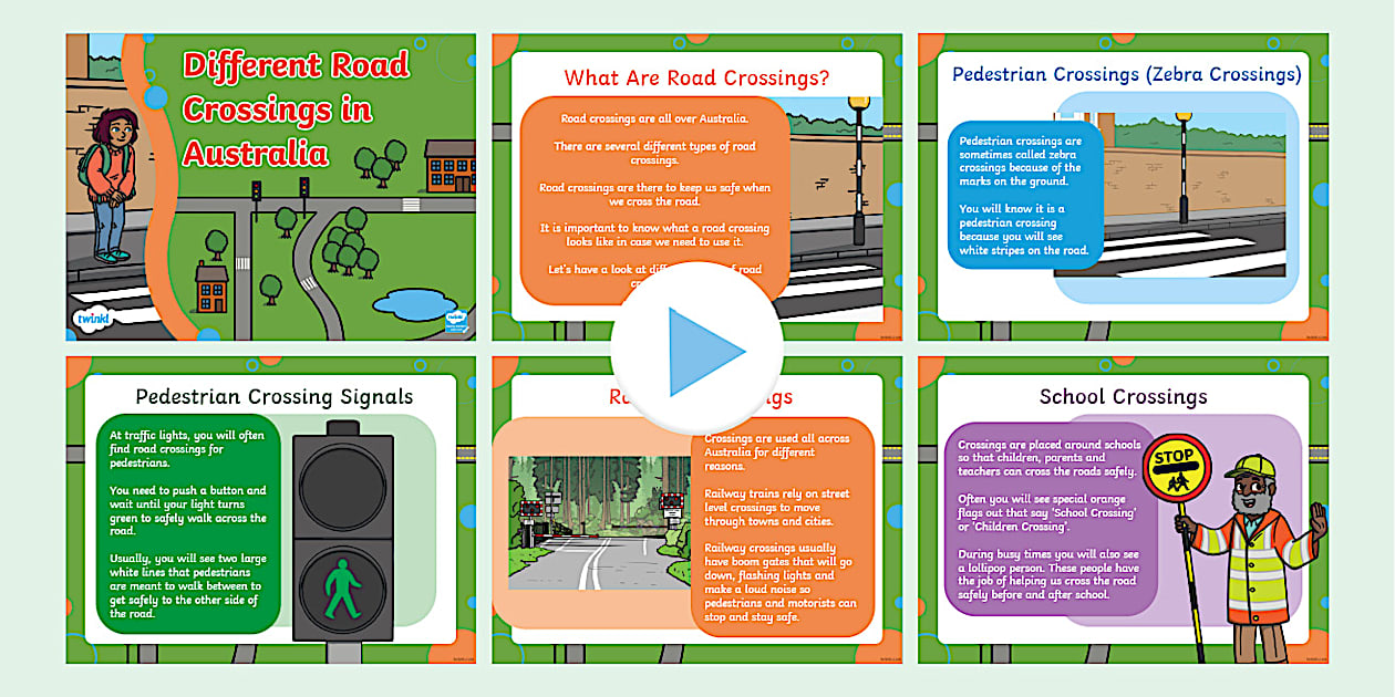 Different Road Crossings in Australia PowerPoint