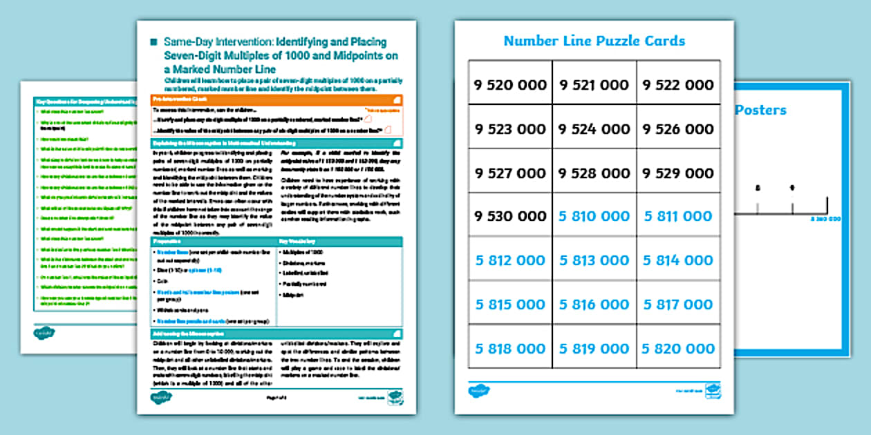 👉 Y6 Intervention: Placing 7-Digit Numbers on a Number Line