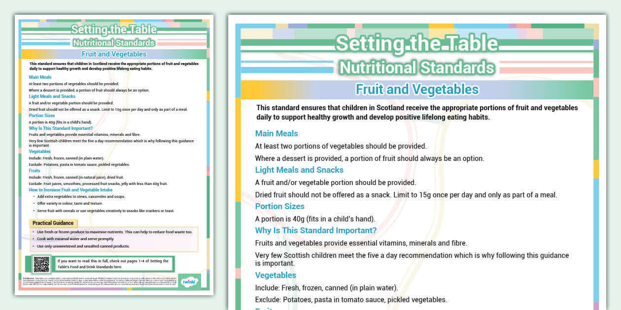 Setting the Table Standards - Fruit and Vegetables Poster