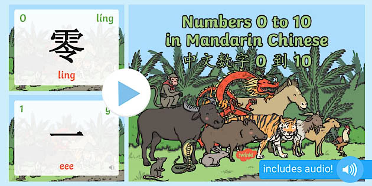 👉 0-10 Numbers in Mandarin Chinese Pronunciation PowerPoint - English ...