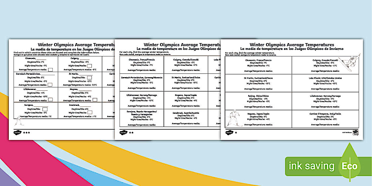 KS2 Winter Olympics Host Cities Average Temperatures Differentiated ...