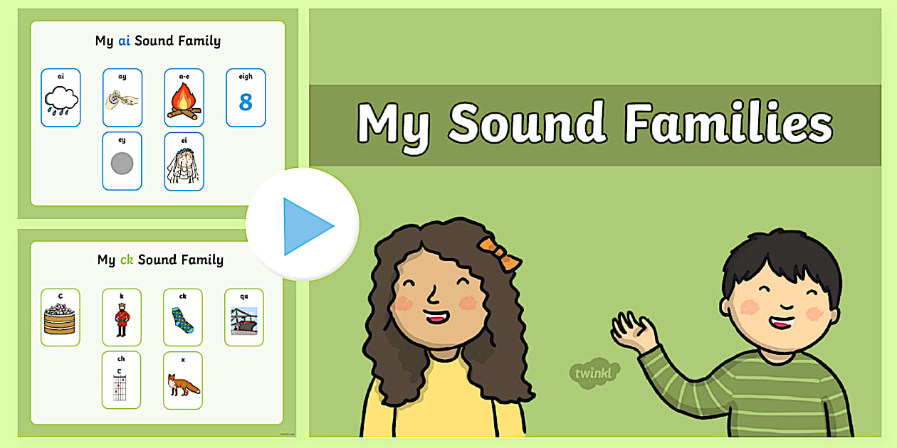 My Sound Families PowerPoint - My Sound Families PowerPoint