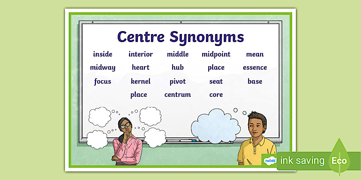 Centre Synonyms Word Mat (teacher made) - Twinkl