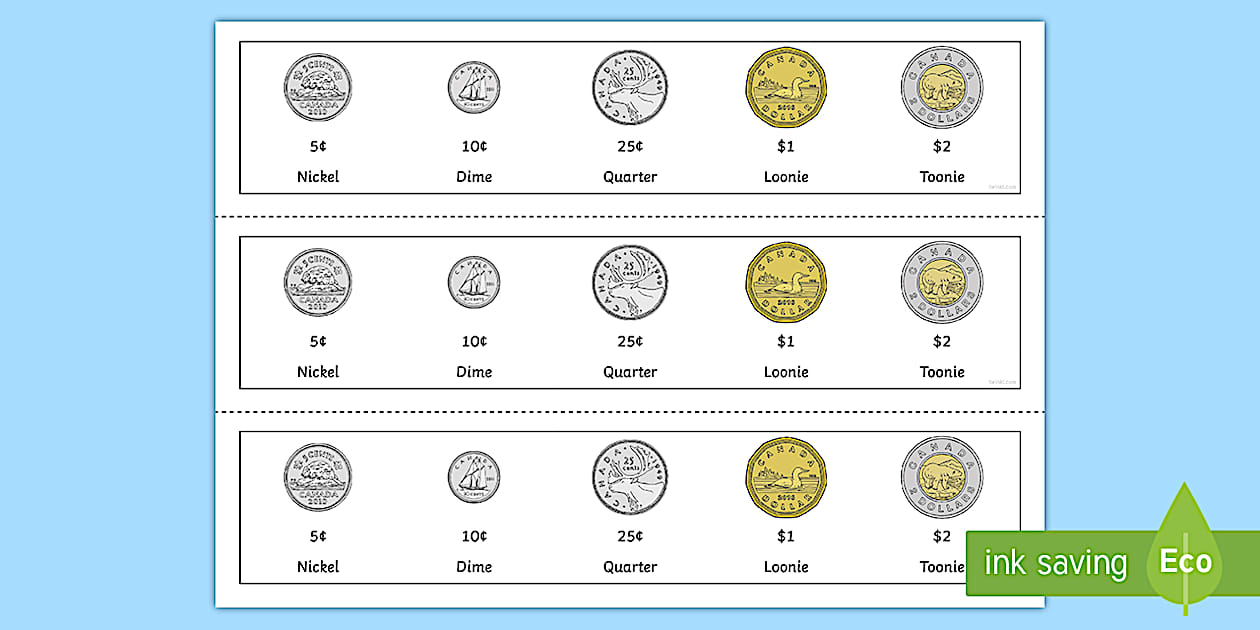 Canadian Money | Coins Strip Cut-Outs | Grades 1–3 Resources