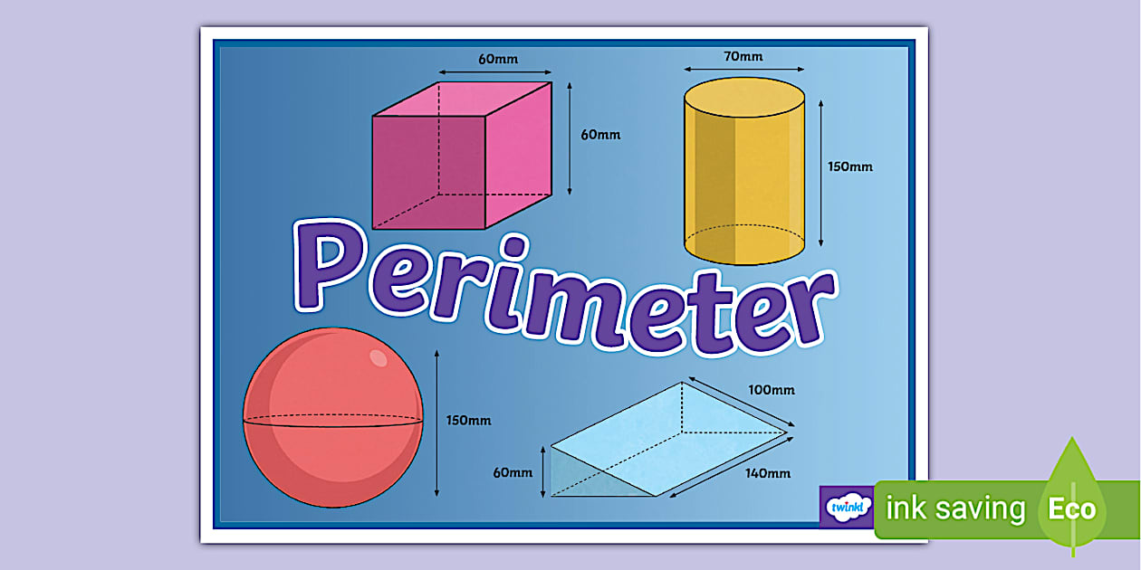 Perimeter Display Poster (teacher made) - Twinkl