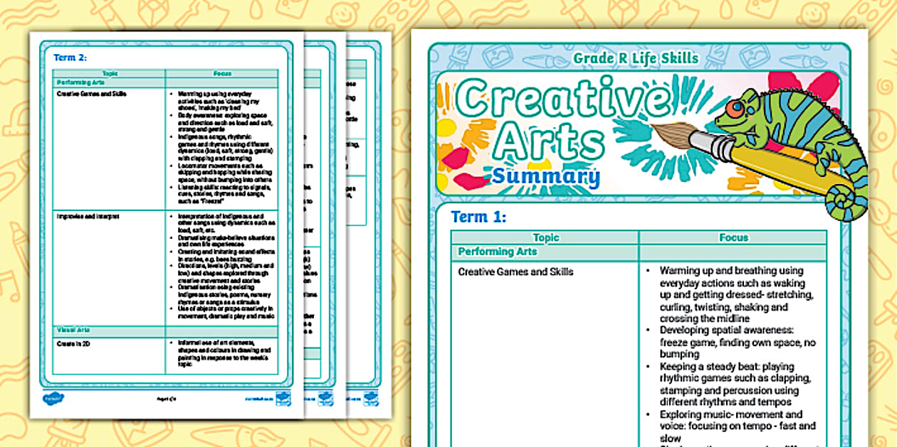 Grade R LS: Creative Arts Summaries (teacher made) - Twinkl