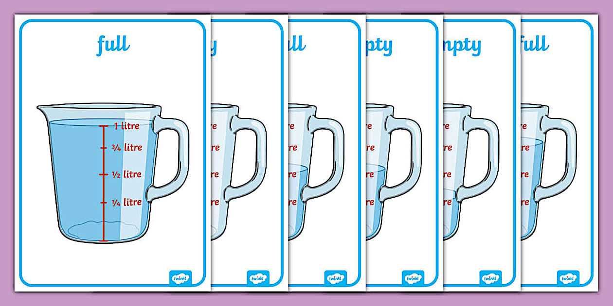 Editable Capacity Display Posters (Jugs) (teacher made)