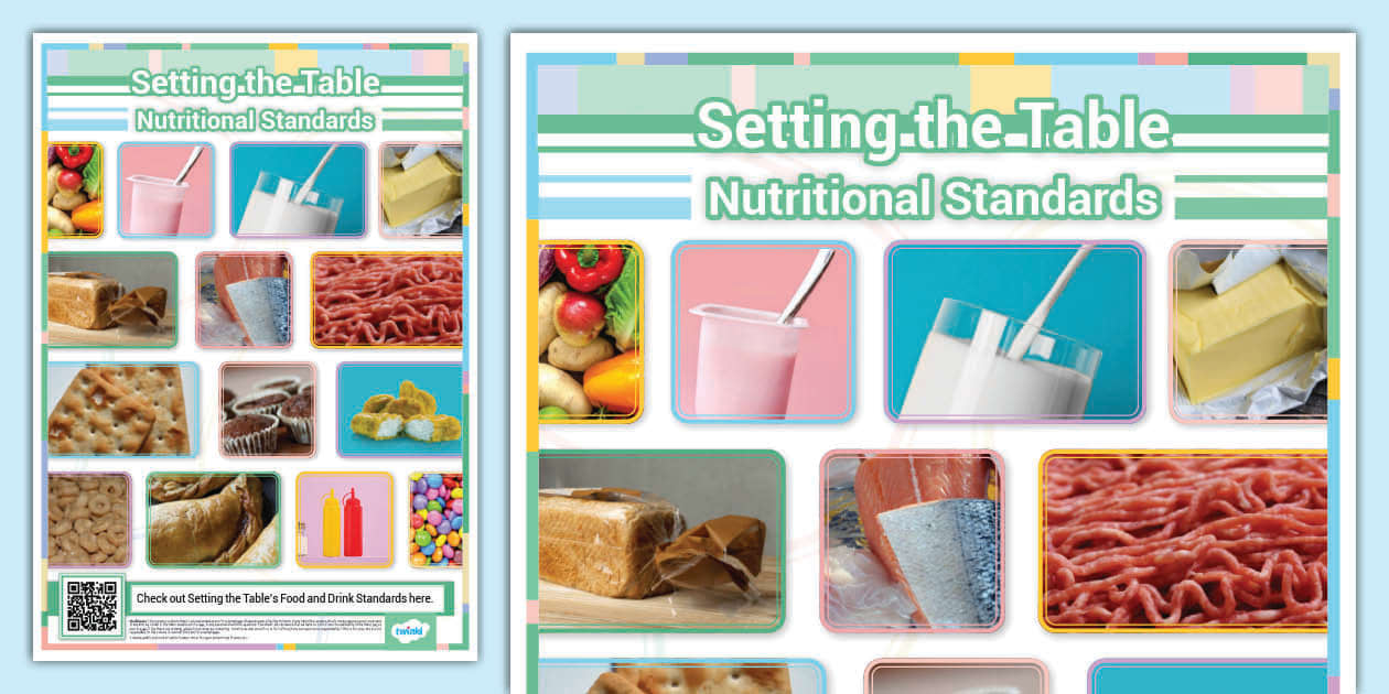 Setting the Table Nutritional Standard Visual Display Poster