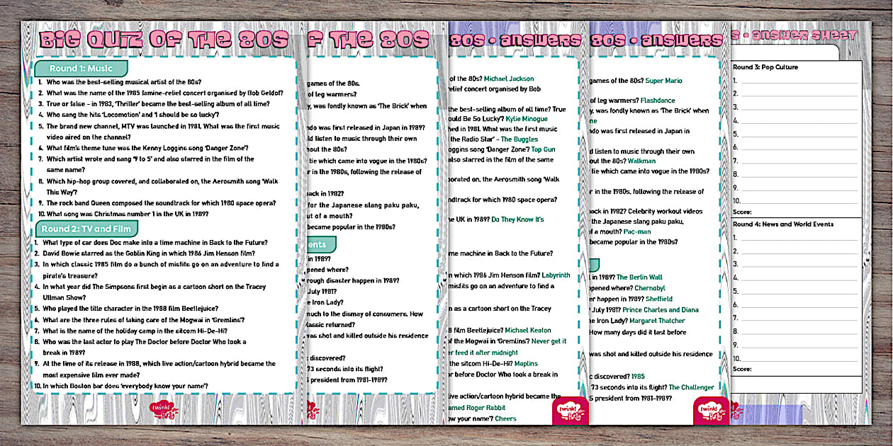 Big Quiz of the 80s | Twinkl Party (teacher made) - Twinkl