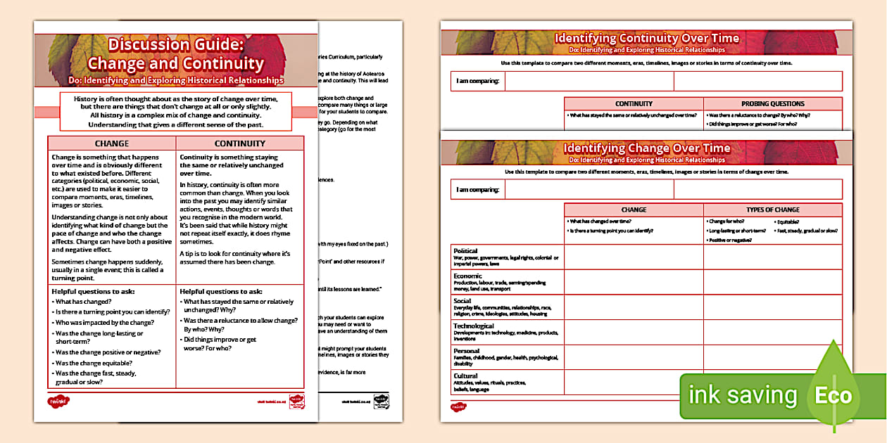 ANZHC Do Year 7-8: Continuity & Change Matrix and Discussion Guide