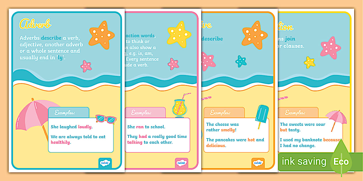 Summer Vibes Themed Literacy Types of Word Display Posters