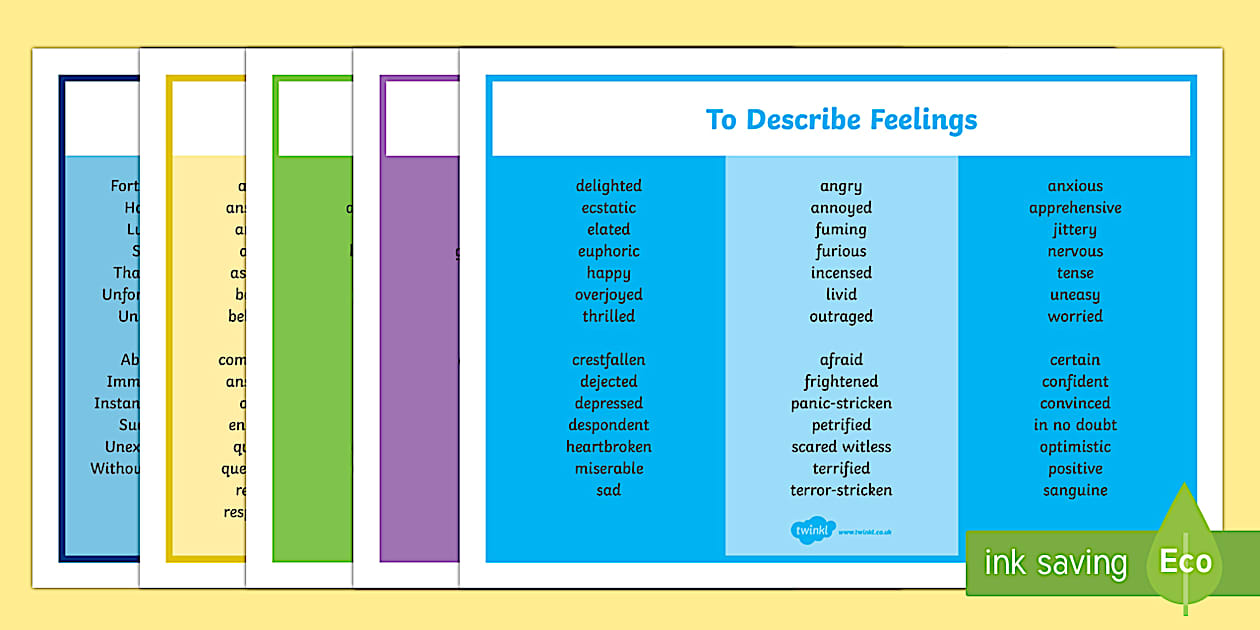 Verb, Adverb, & Adjectives Word Mat KS2 - Higher Level Vocab