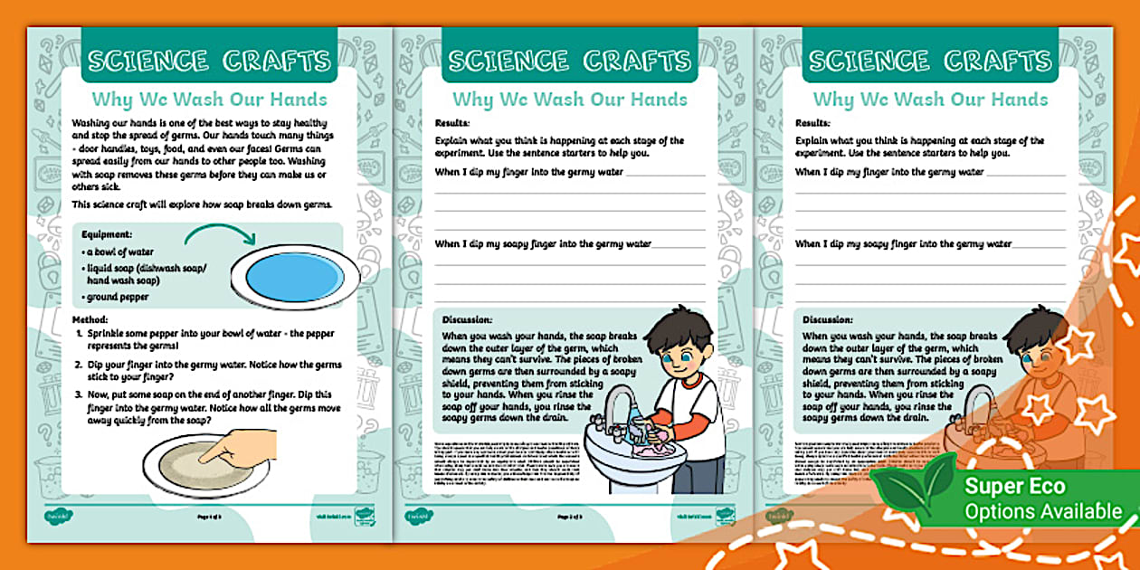 Science Craft: Why We Wash Our Hands - Twinkl