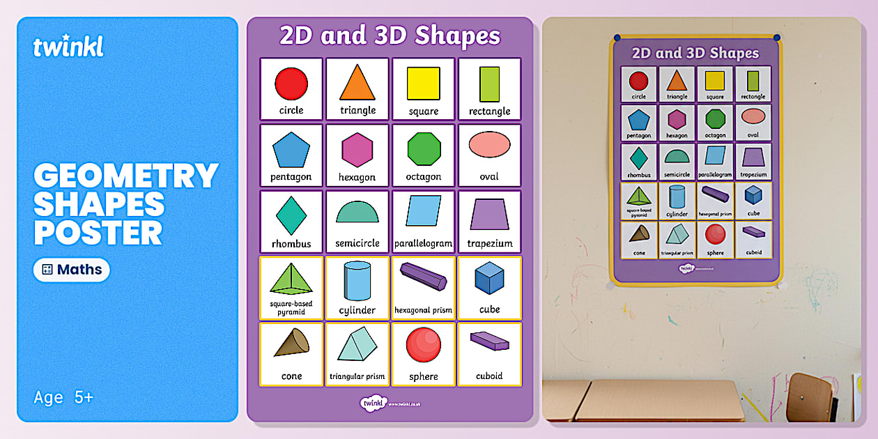 2D and 3D Shape Display Poster | Colourful, printable poster