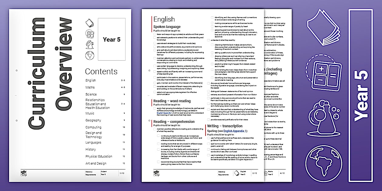 Curriculum Overview Checklist Year 5 (teacher made) - Twinkl