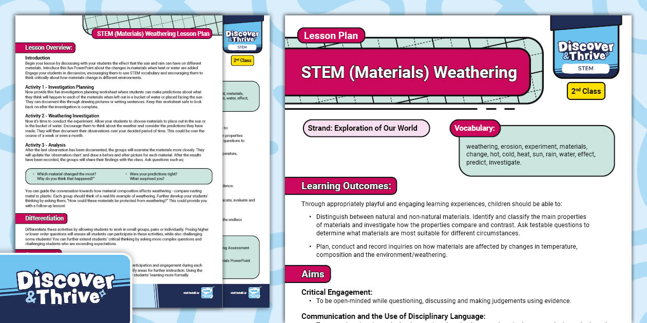Weathering STEM Lesson Plan