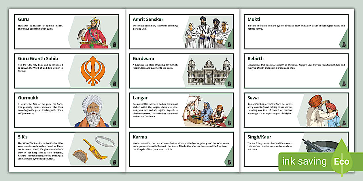 Key Concepts Sikhism (teacher made) - Twinkl