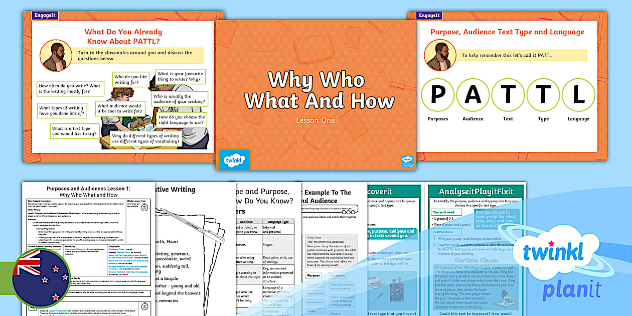 Phase 2 Writing: Audience, Purpose and Task: Identifying Audience and ...