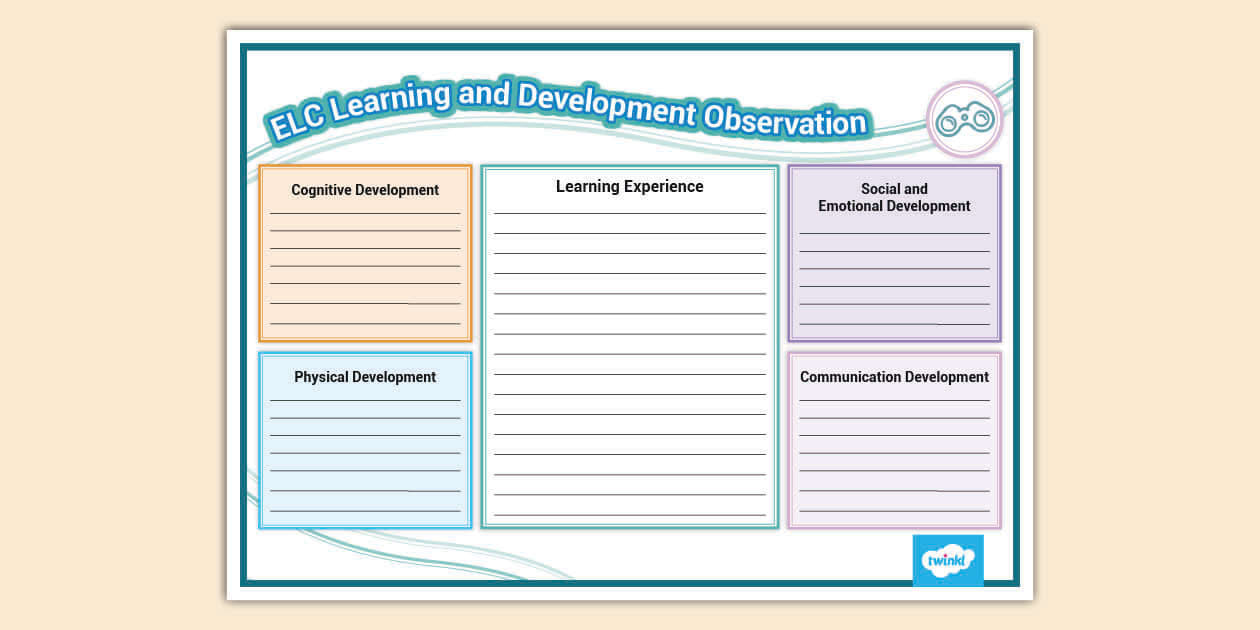 ELC Developmental Milestones Observation Sheet - Twinkl