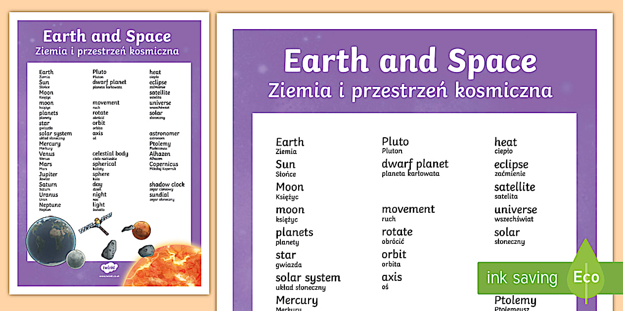Earth and Space Scientific Vocabulary Display Poster
