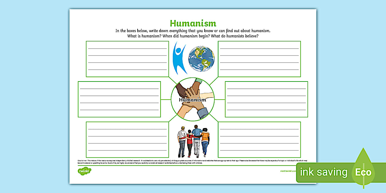 Humanism Mind Map, Humanism, Humanists, Beliefs - Twinkl