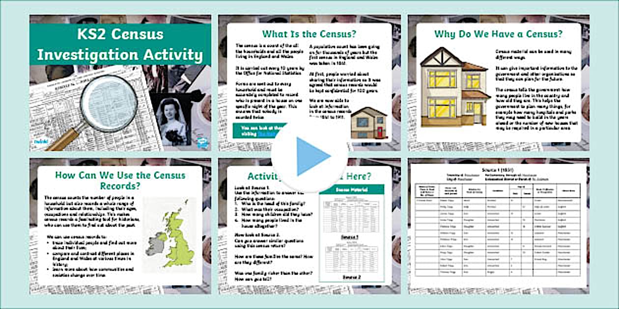 KS2 Census Investigation Activity PowerPoint (teacher made)