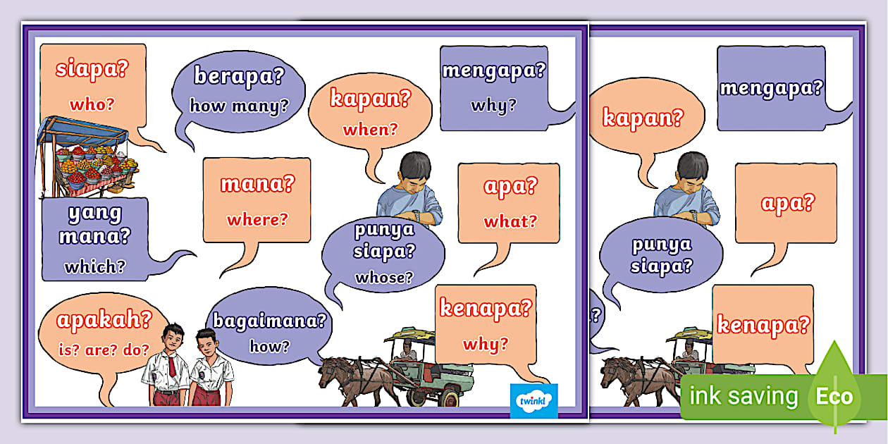 Question Words A4 Poster Indonesian (professor feito)