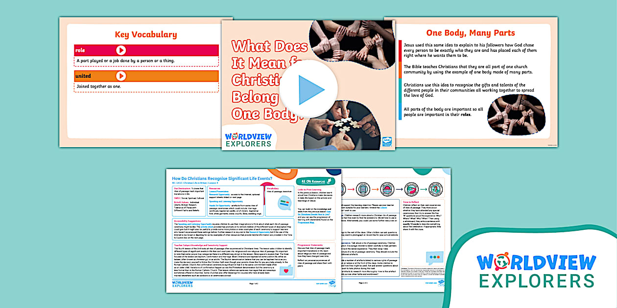 RE: Christian Life in Britain: LKS2 Lesson Pack 6