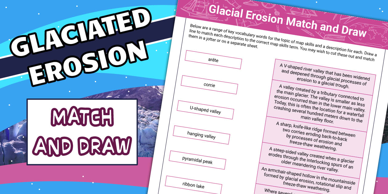Glacial Erosion Match {Activity}