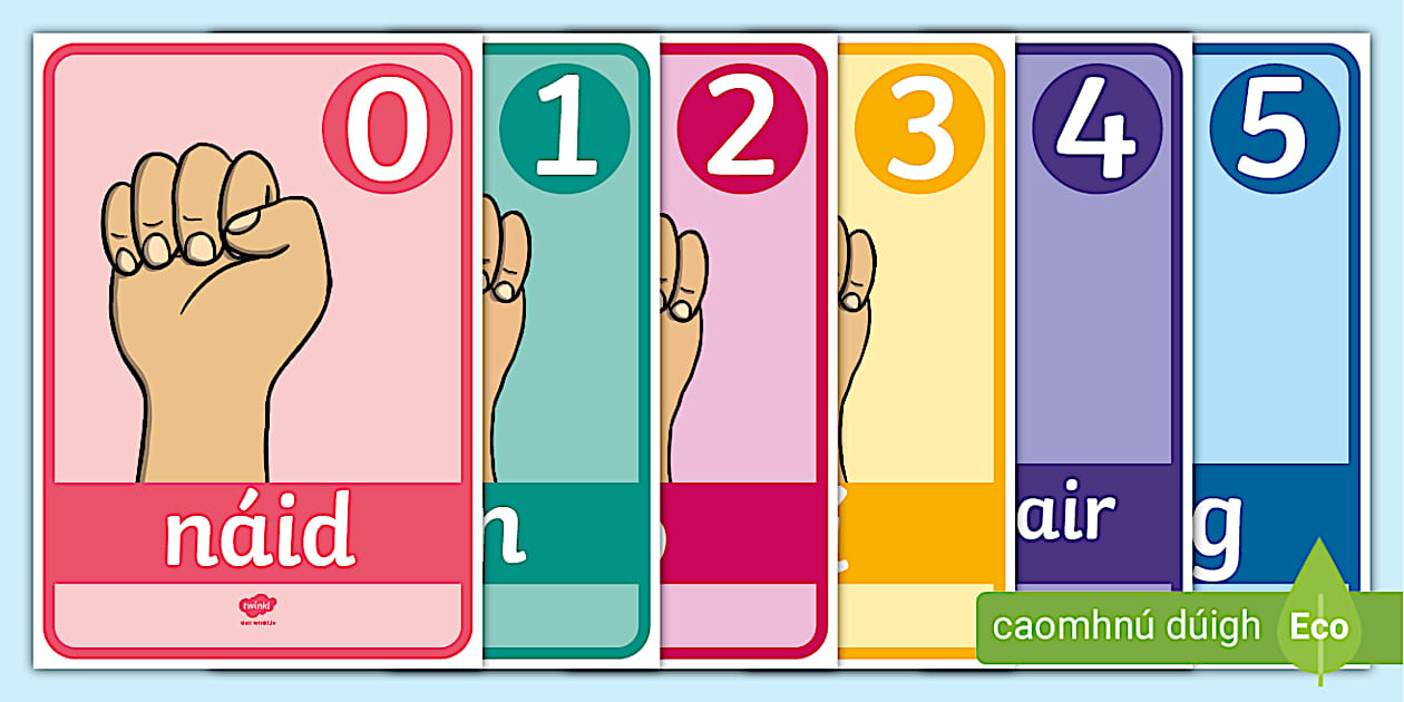 Number and Finger Counting Display Posters Gaeilge - Twinkl