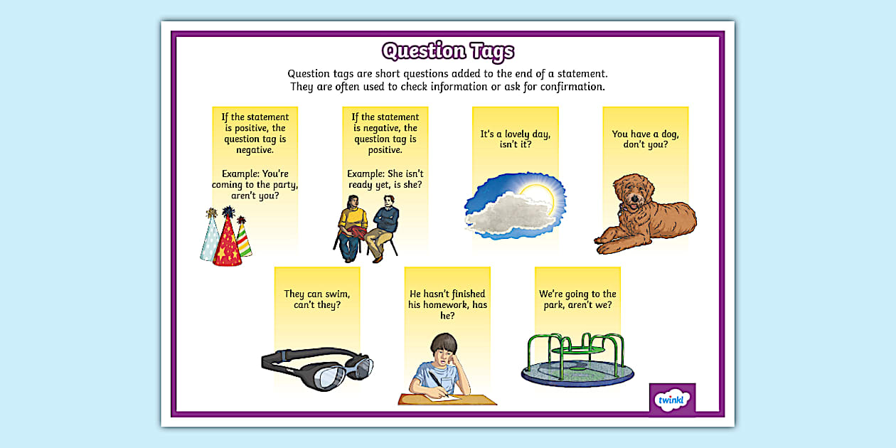 Examples of Question Tags Display Poster - Twinkl