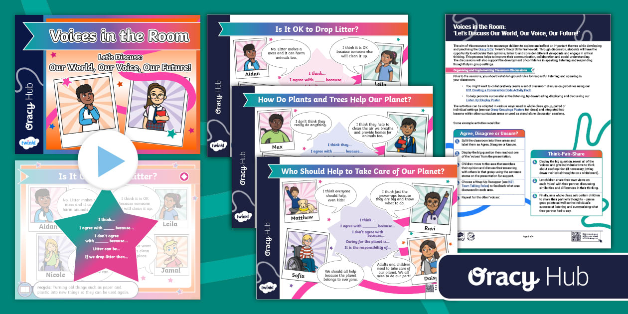 KS1 Voices in the Room (teacher made) - Twinkl