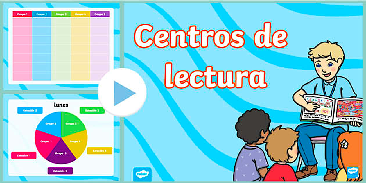 PowerPoint: Estaciones de lectura (Teacher-Made) - Twinkl