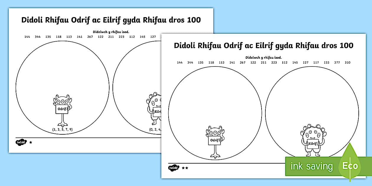 Taflen Rif | Didoli Odrifau ac Eilrifau (Dros 100)