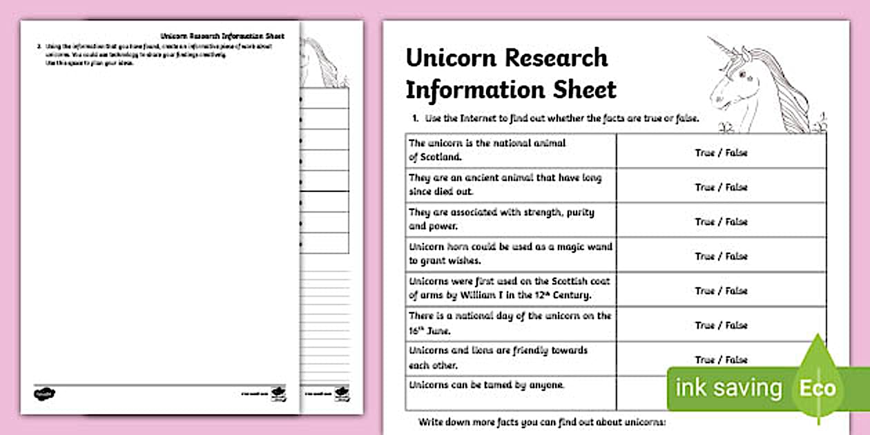 Scotland's National Animal | Unicorn Research Task - Twinkl
