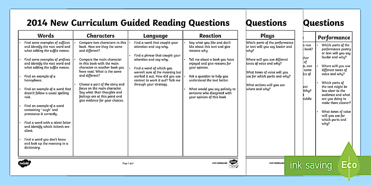 2014 New Curriculum Guided Reading Questions Display Questions - AF Guided