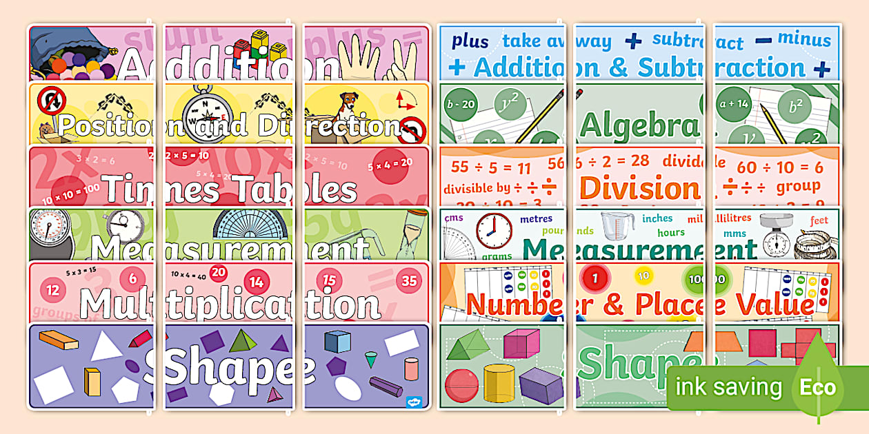 👉 Whole School Maths Topic Display Banner Pack - Twinkl