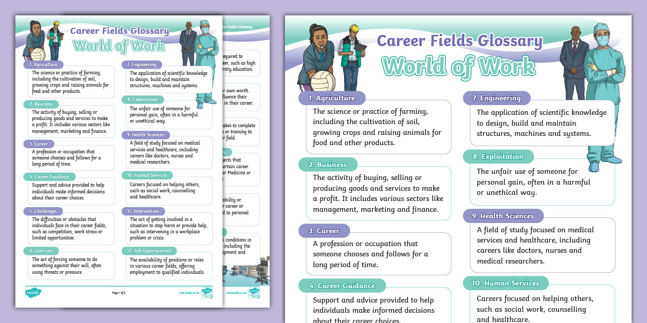 World of Work: Career Fields Glossary Grade 7 - Twinkl