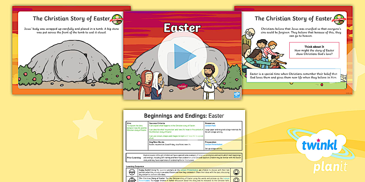 RE Easter Planning KS1-Beginnings and Endings: Easter Lesson